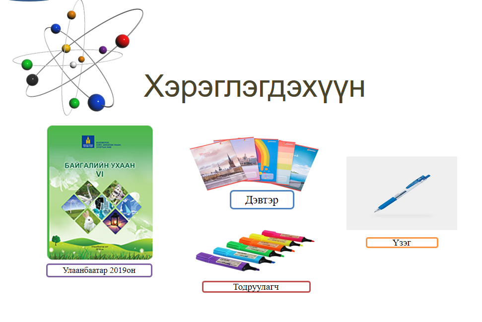 Мэдлээ Цахим контент